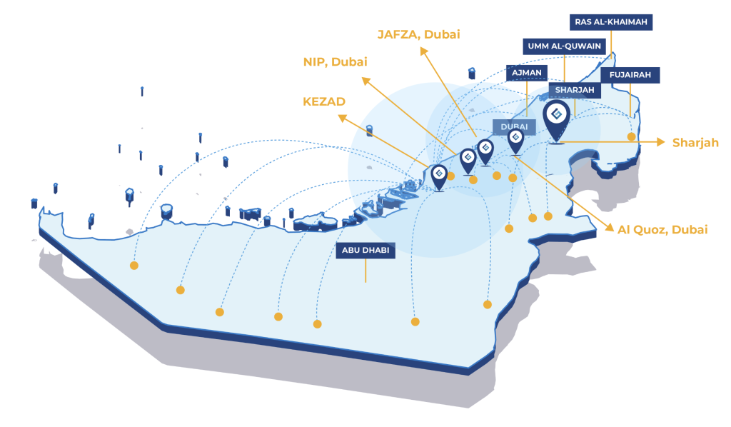 Warehouse and Yard Facility - Gallega Global Logistics